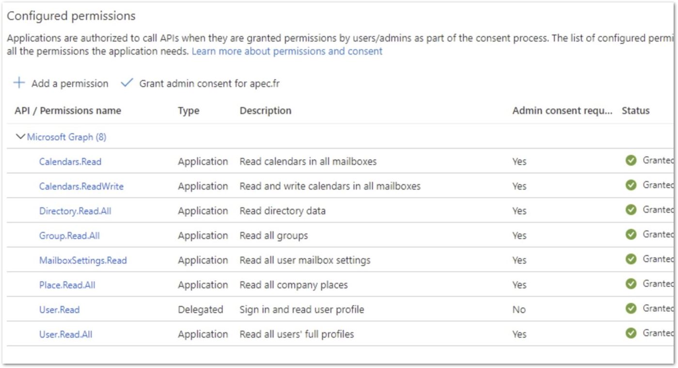 Intégration de Microsoft 365 et Azure avec Witco : Intégration des salles – Witco - Centre d'Aide
